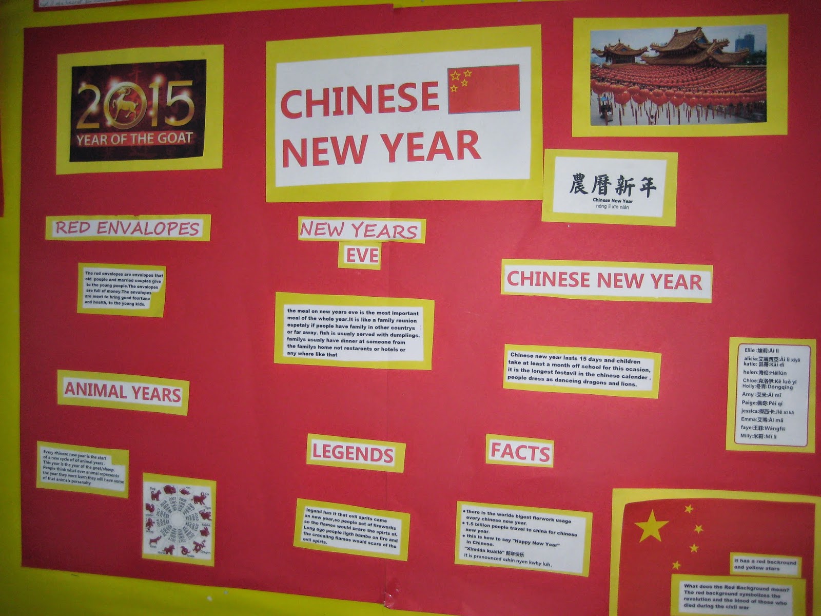 6th Class Scoil Mhuire: China Projects